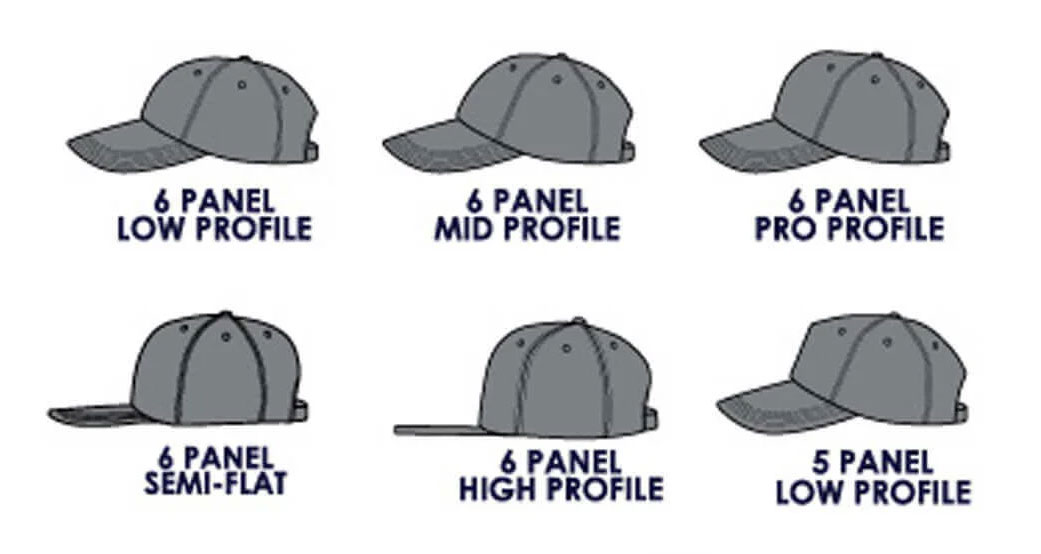 The Top 10 Types of Baseball Hats - Aungcrown.com