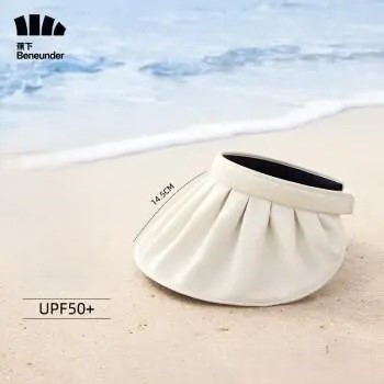 Chic Summer Hats: 5 Top Recommended Summer Hats in 2024 - Aungcrown.com