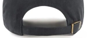Delving into the World of Hat Closures: A Primer on Adjustable and ...