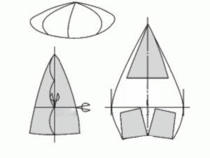 The Structural Design And Pattern Drawing Of Hats - Aungcrown.com