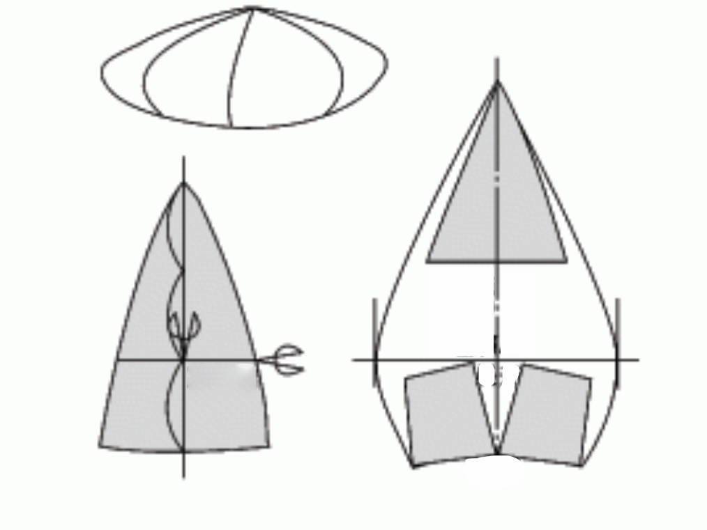 The Structural Design And Pattern Drawing Of Hats - Aungcrown.com
